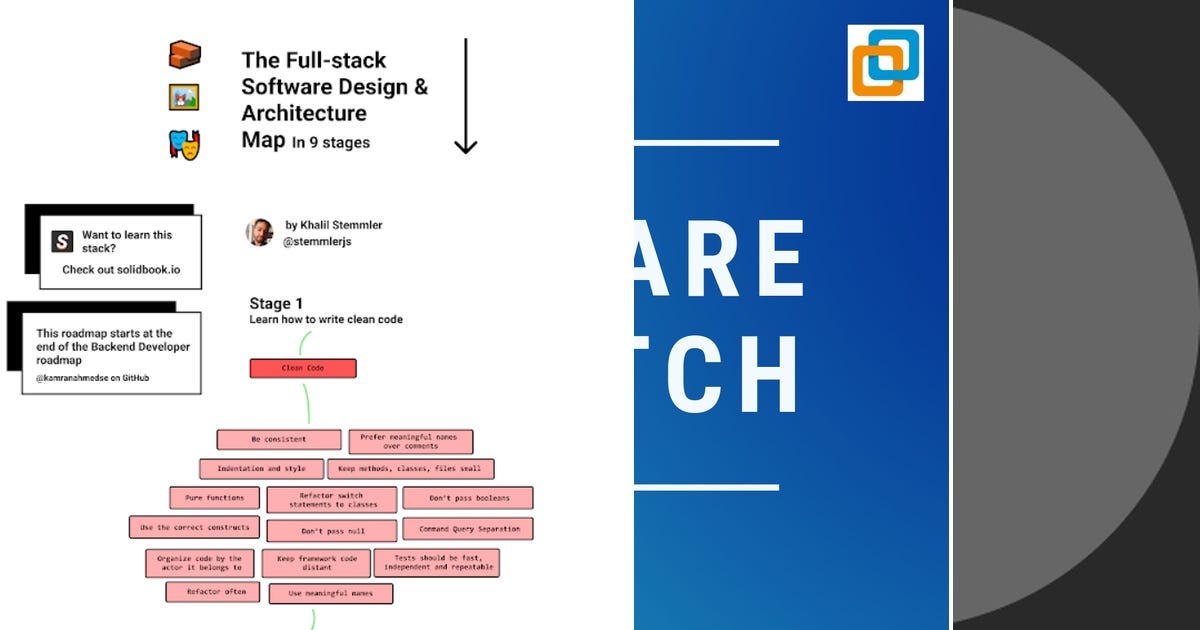 List: Architect | Curated by LE1K | Medium