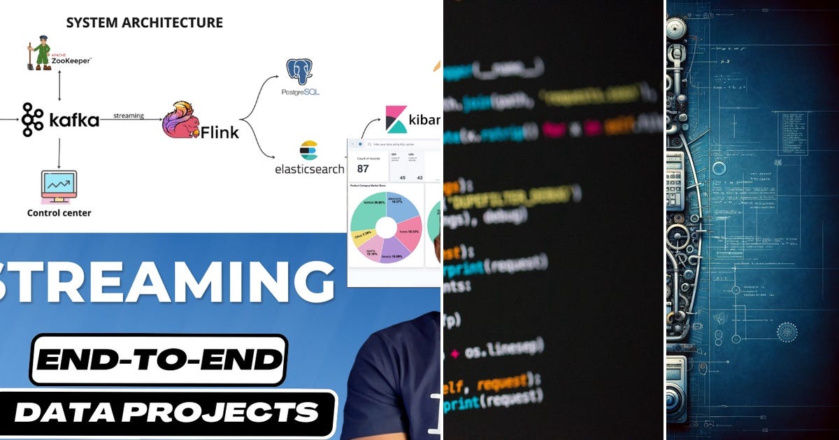 List: tutorials | Curated by Mymdm | Medium