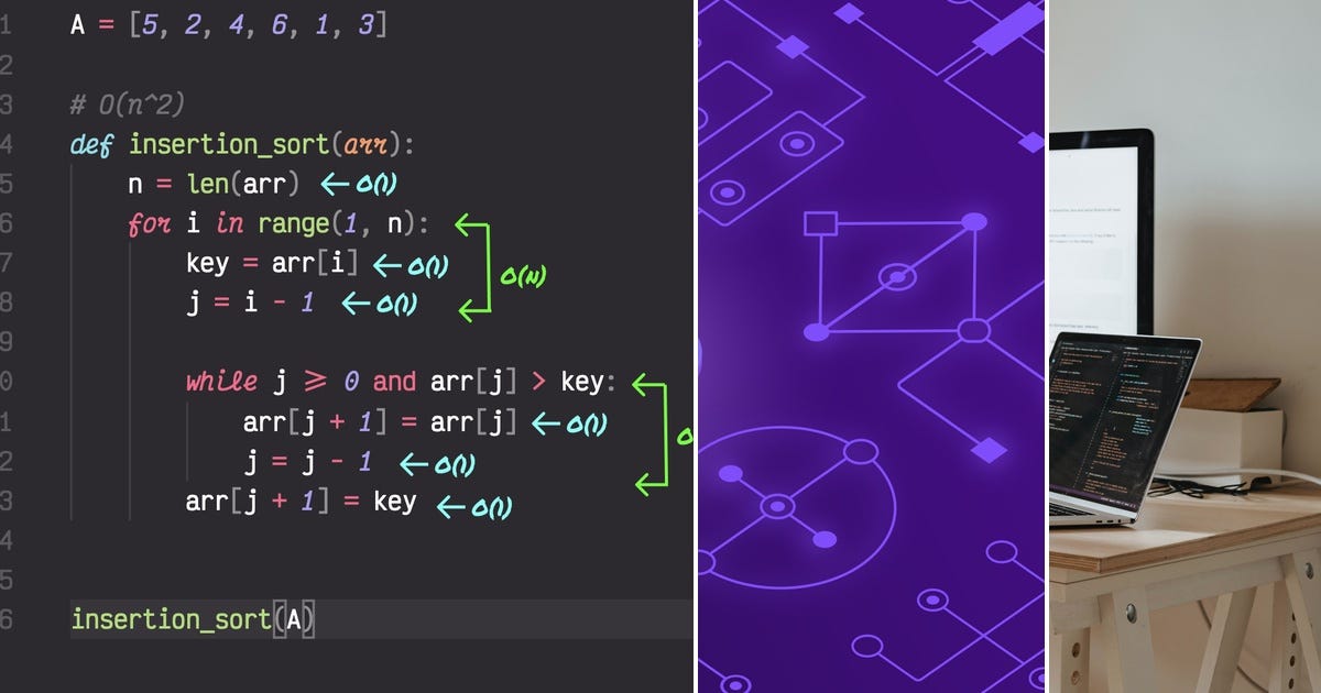 List: Algorithm | Curated by Deacon David Pham | Medium