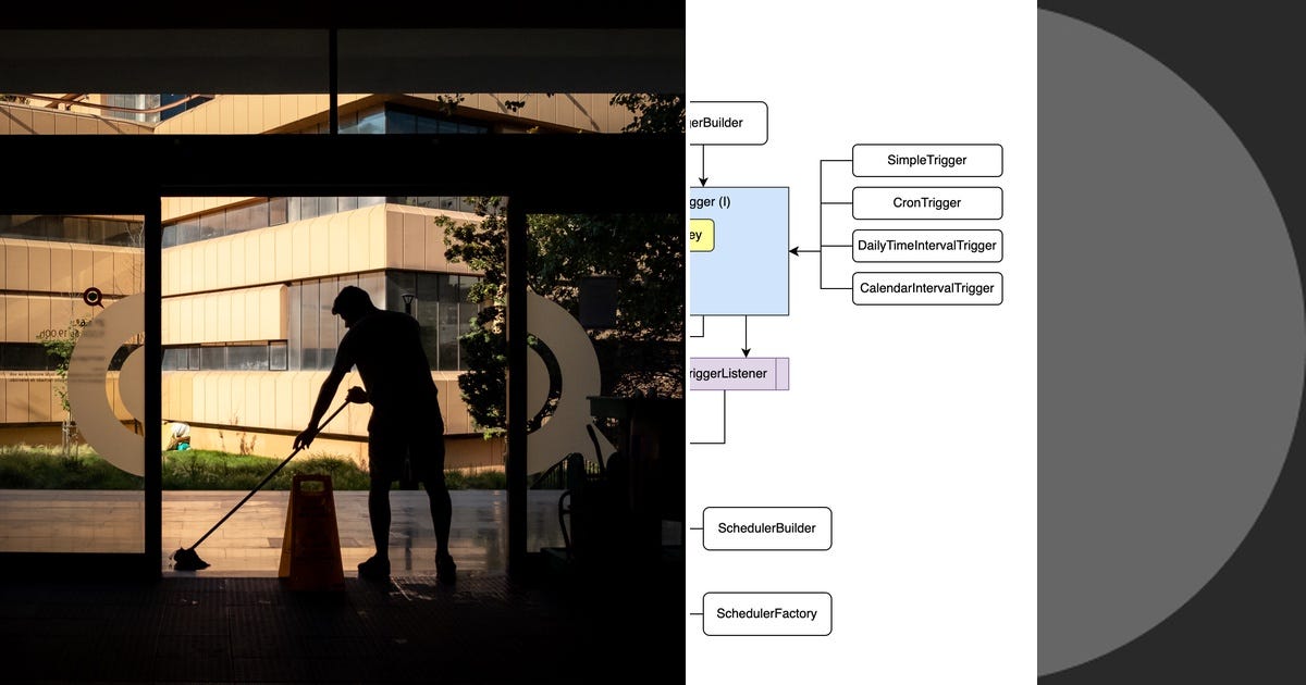 List: Scheduling | Curated by Lefteris Dritsas | Medium