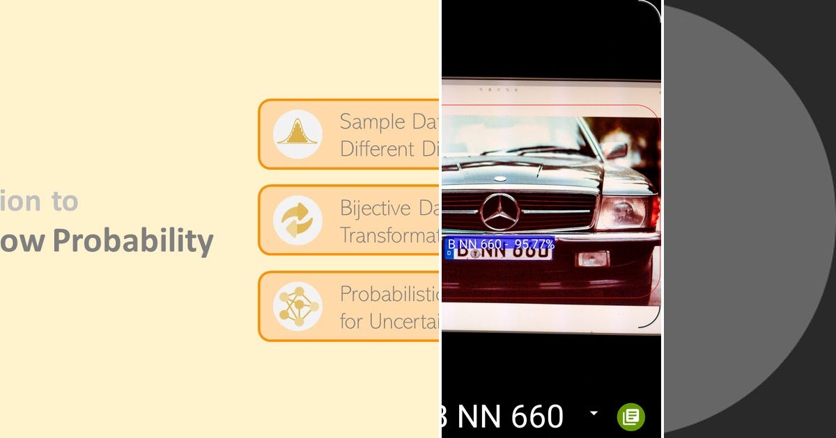 List: Code ML | Curated by RECODER | Medium
