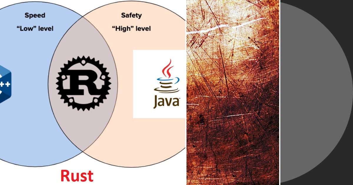 List: rust | Curated by Kaioh | Medium