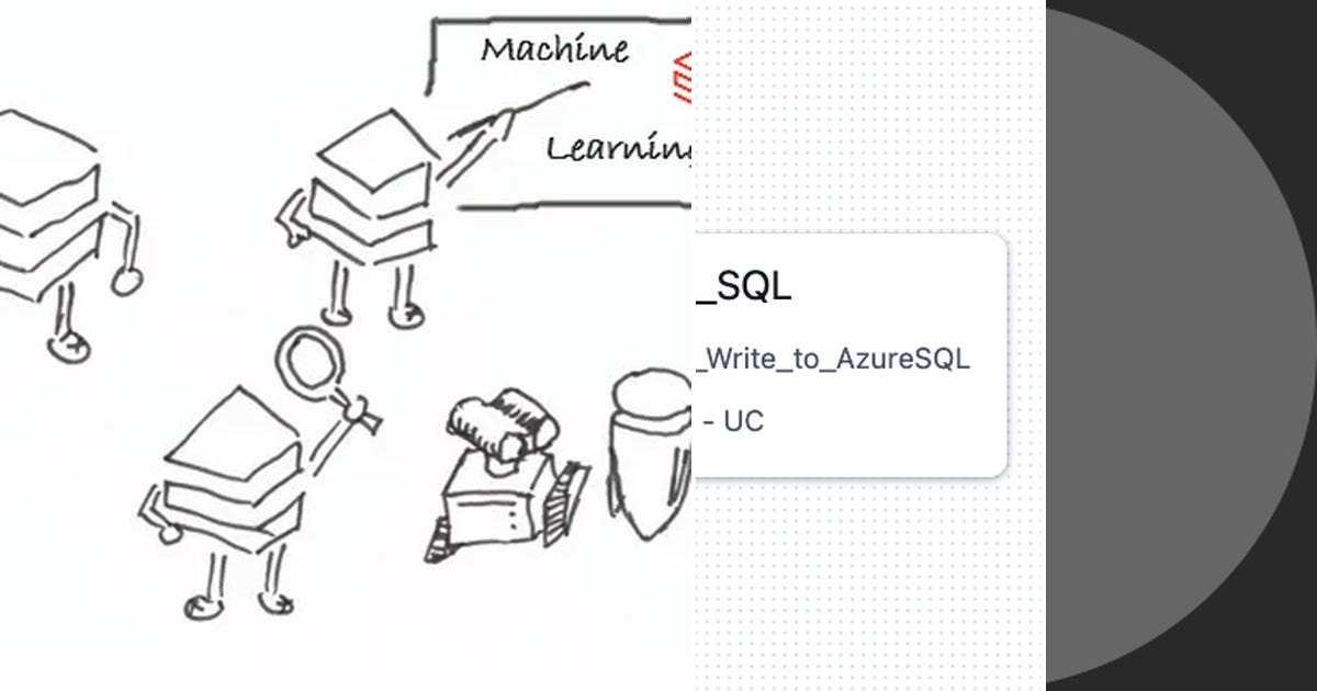 List: Databricks | Curated by Aaron Kinchen | Medium