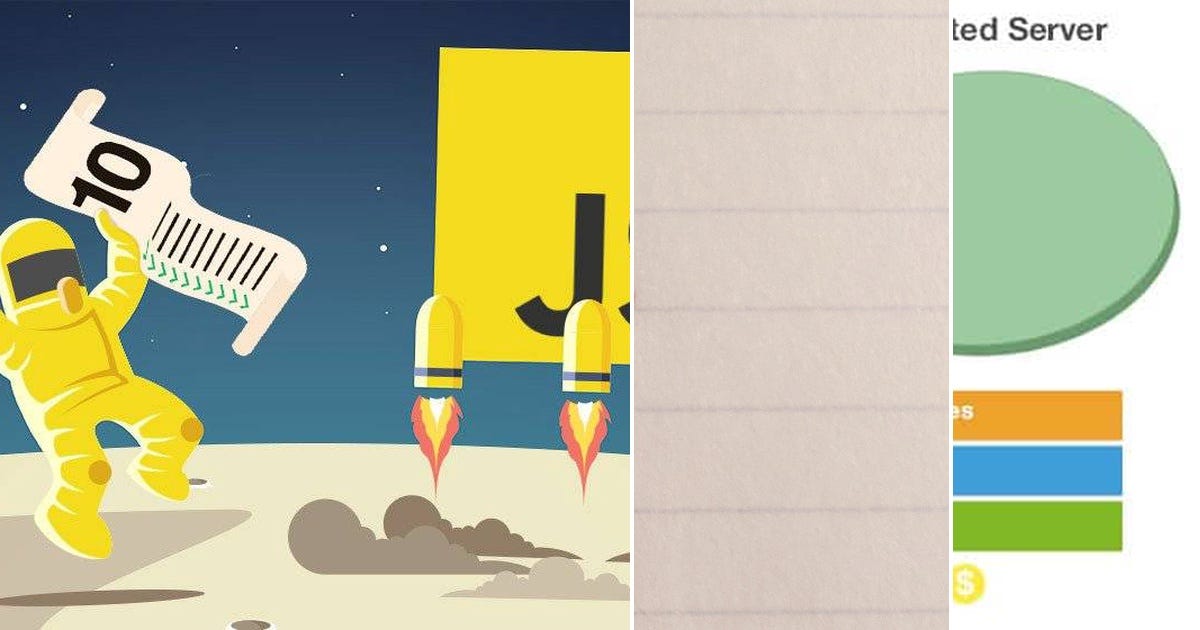 List: Technical Interview | Curated by Stacey Graham | Medium