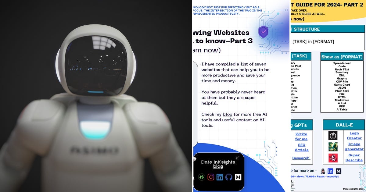 List: AI | Curated by Micke Andersson | Medium