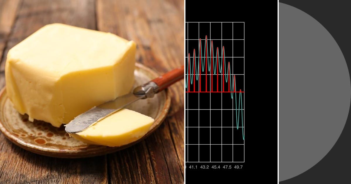 List: Filtering | Curated by Biamarst | Medium