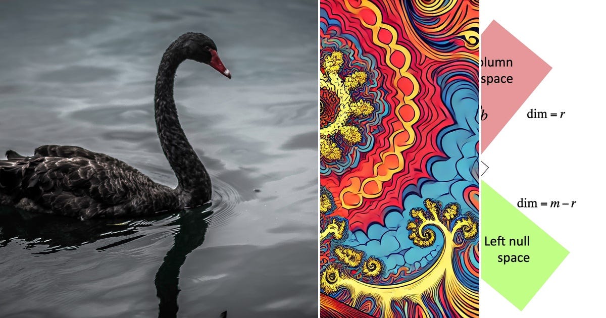 List: Math | Curated by John Everett Button | Medium