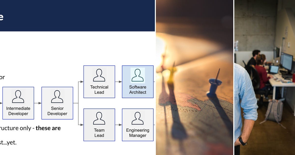 List: Roles in startup | Curated by Smoreirah | Medium