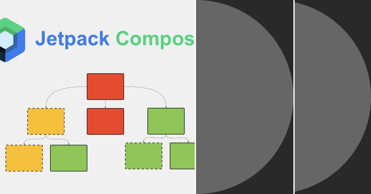 List: Jetpack Compose | Curated by Bardak | Medium