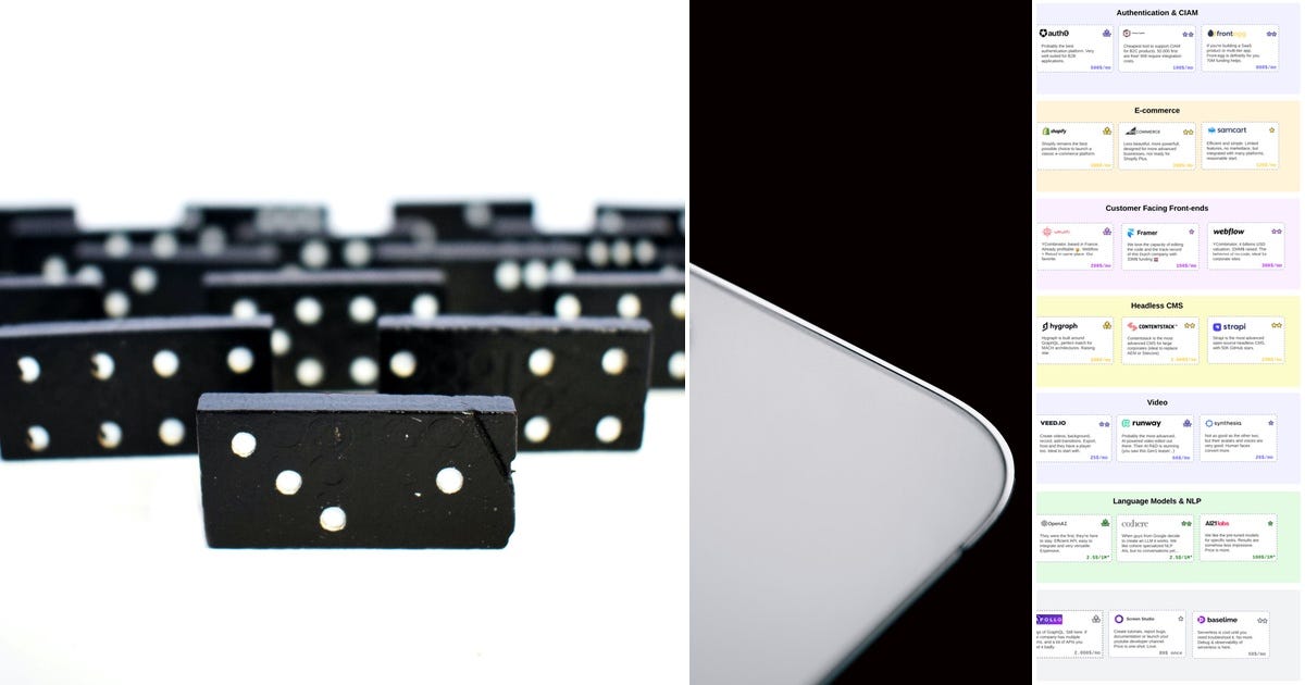 List: Tech | Curated by Fadi Chami | Medium