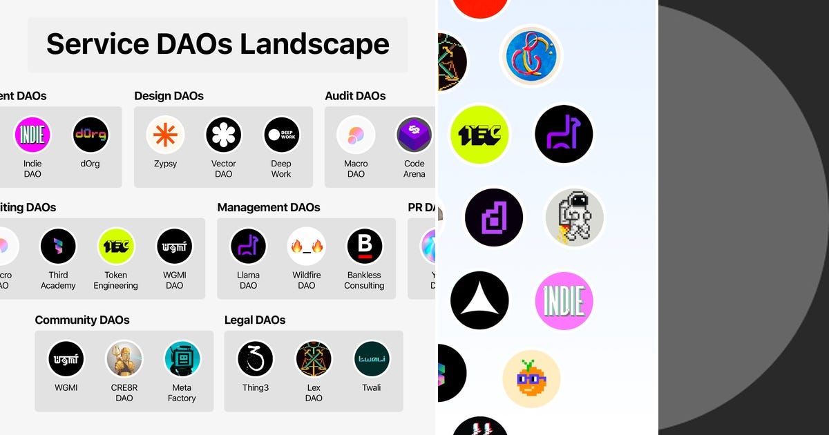 List: DAO | Curated by 0x1900 | Medium