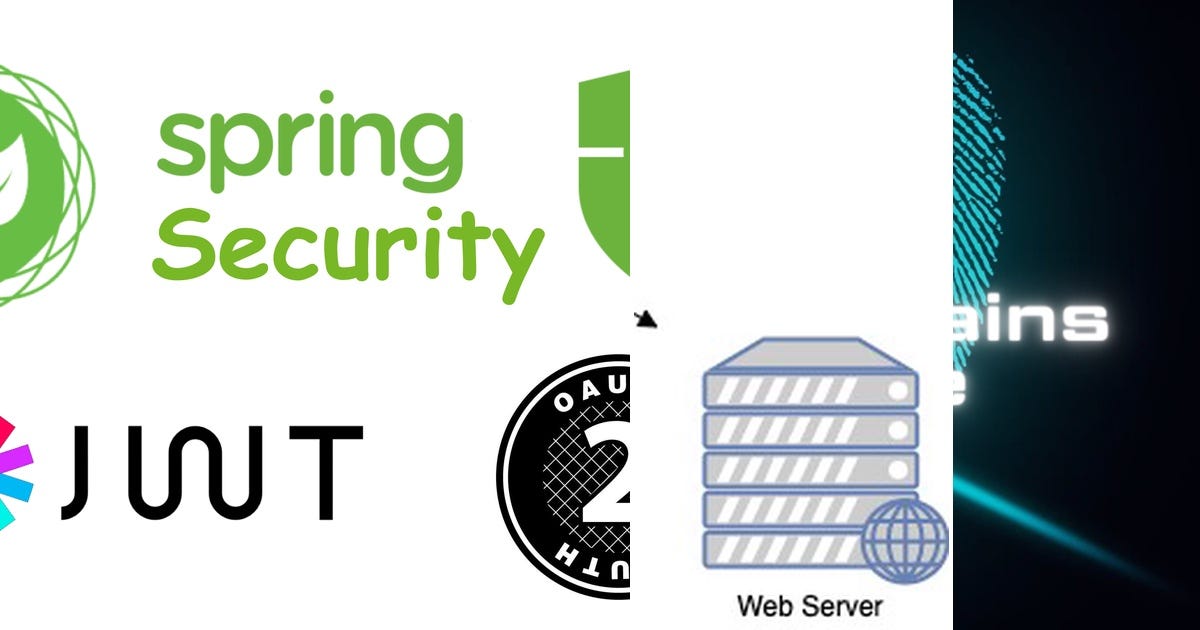 List: Secirity | Curated by X Etxeita | Medium