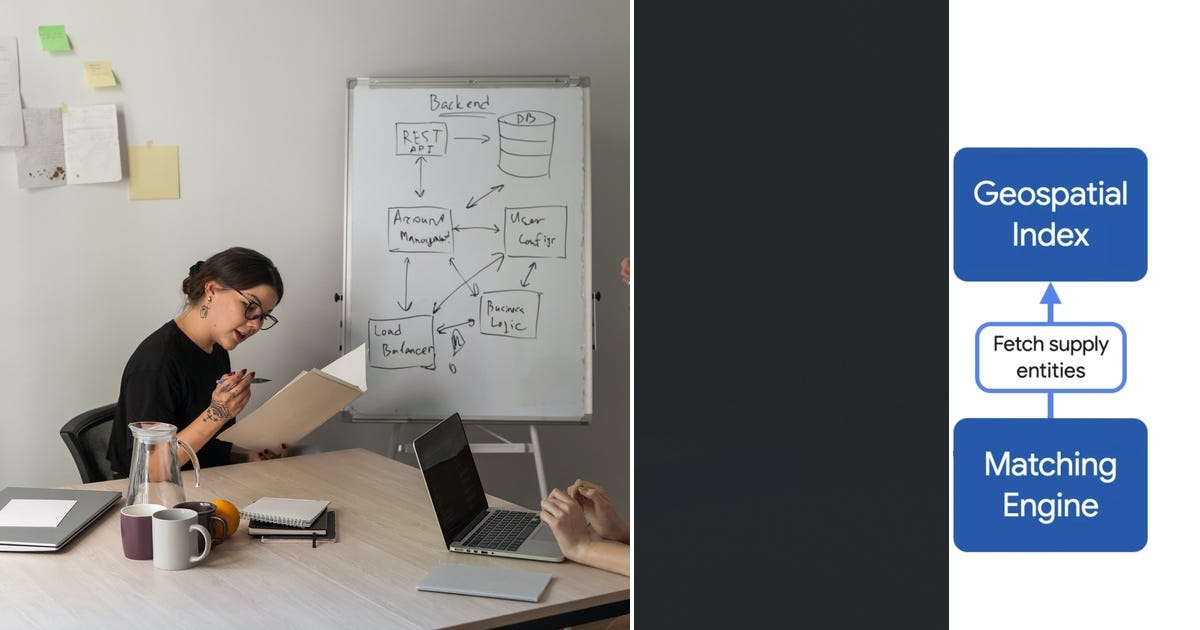 List: Data Intensive Design | Curated by Fred Ferreira | Medium