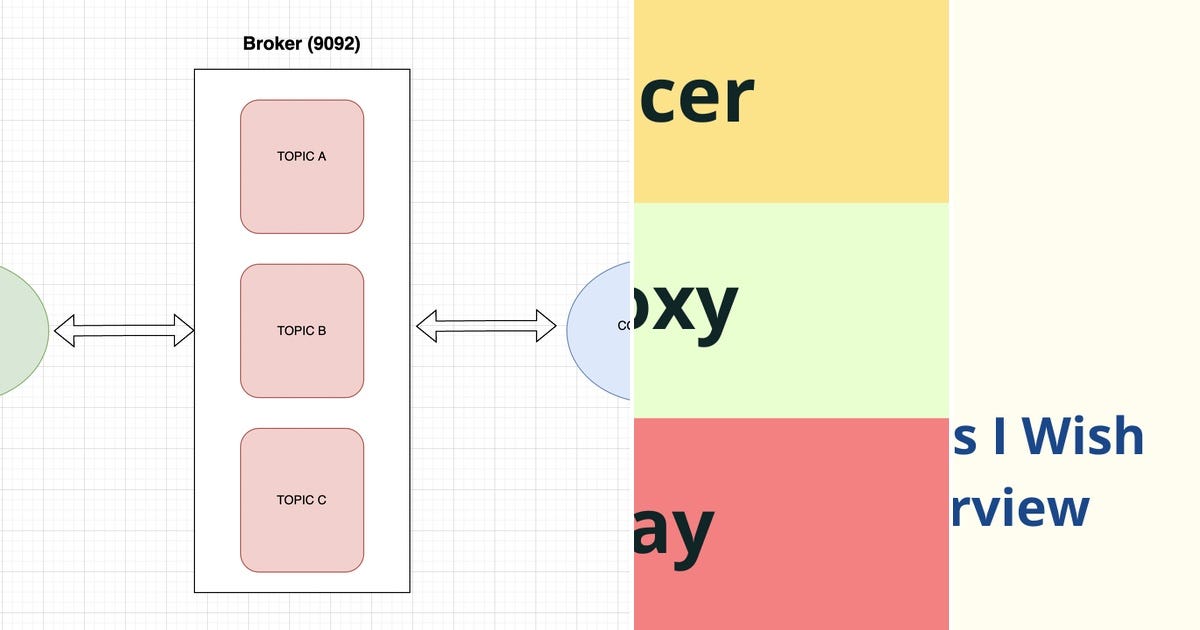 List: MSA | Curated by Gae Joon Ahn | Medium
