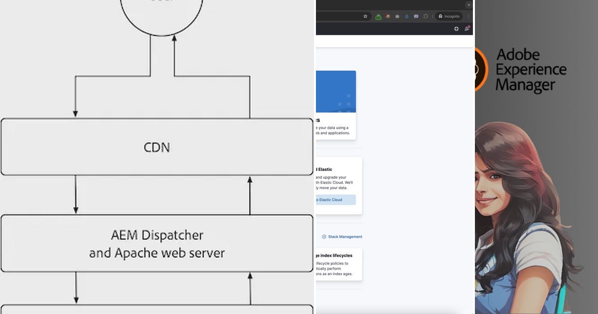 List: Dispatcher | Curated by Venkat Varun | Medium