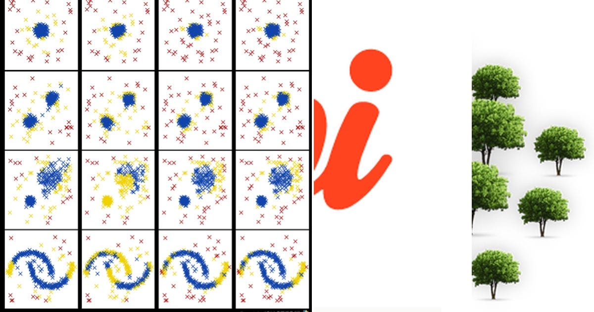 List: Anomaly Detection | Curated by Giovanni Marchetti | Medium