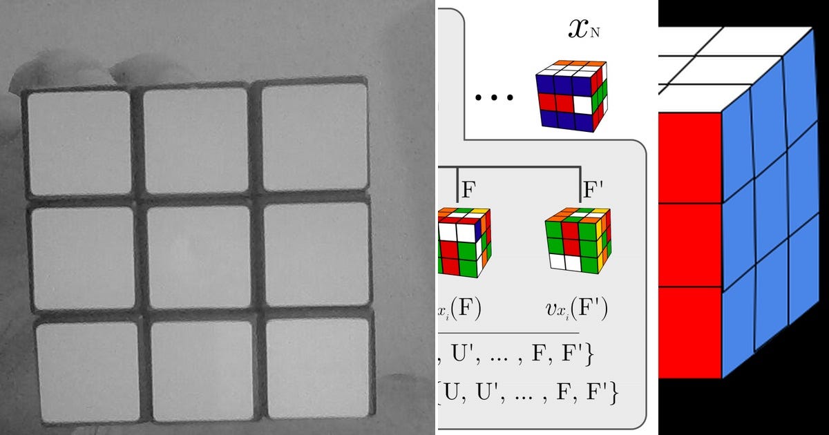 List: Rubiks cube | Curated by Archie Manley | Medium