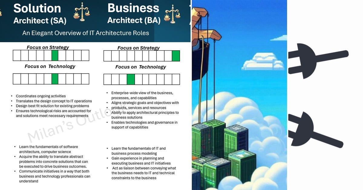 List: Platform | Curated by Dimuspav | Medium