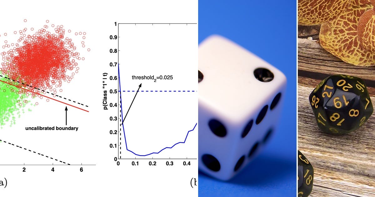 List: 04_Calibration | Curated by Stats Cob | Medium