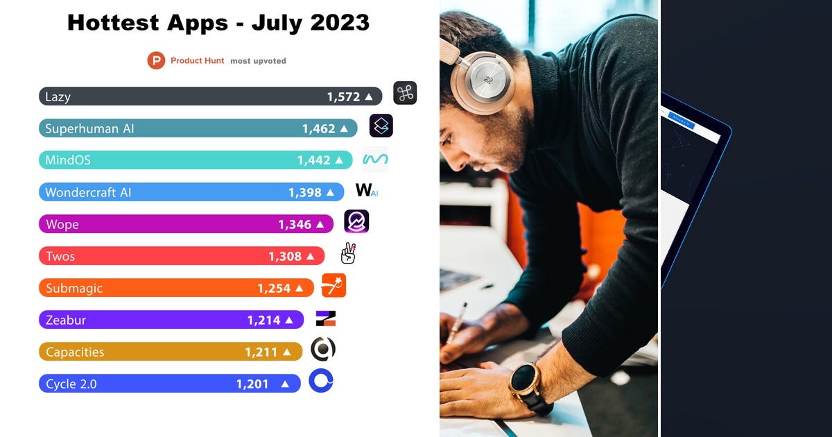 List: New to try AI | Curated by Sean Harnett | Medium
