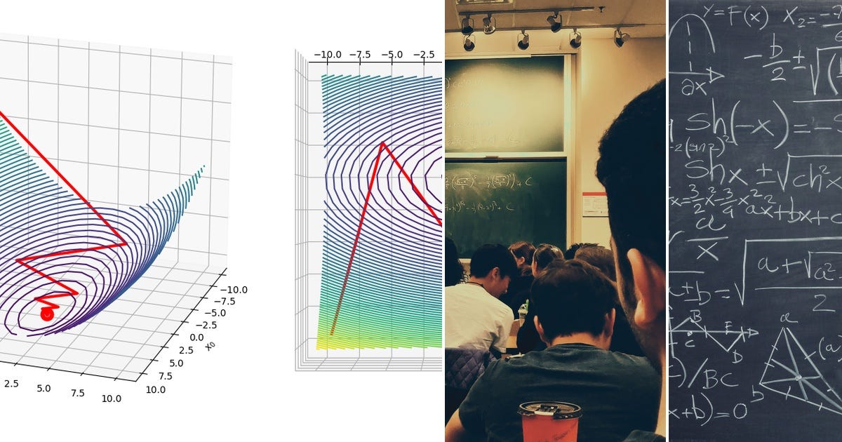 List: Math | Curated by Jaime Cerda Jacobo | Medium