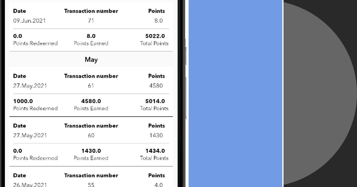 List: kotlin | Curated by Dg | Medium