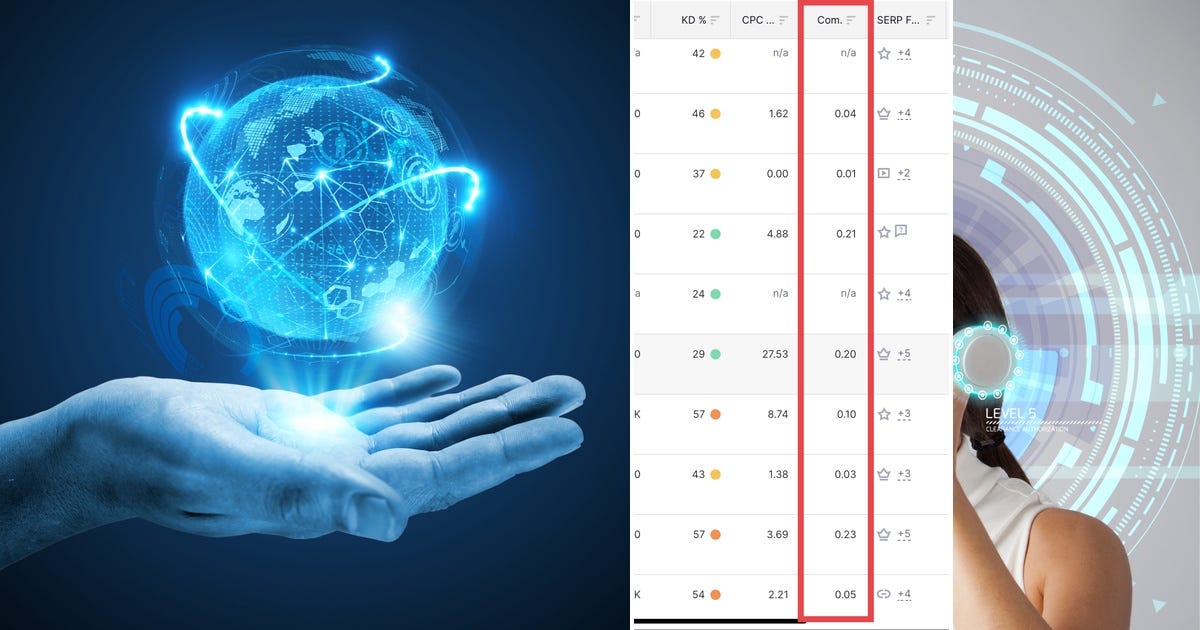 List: ChatGPT Tools | Curated by Everett Butler | Medium