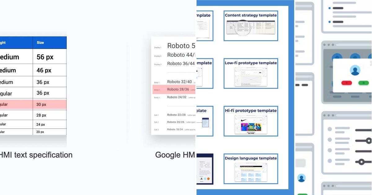 List: Resources | Curated by Harveen Singh | Medium