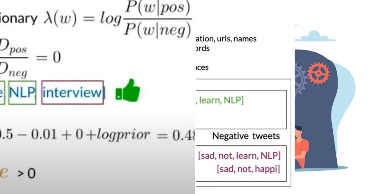 List: Natural Language Processing | Curated by Arun Pai | Medium