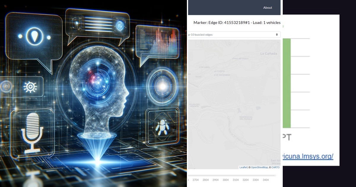 List: Py | Curated by Gianluca Squillace | Medium