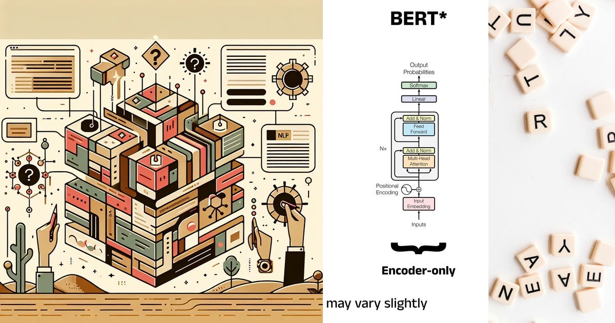 List: NLP | Curated by Yoav Yosef | Medium