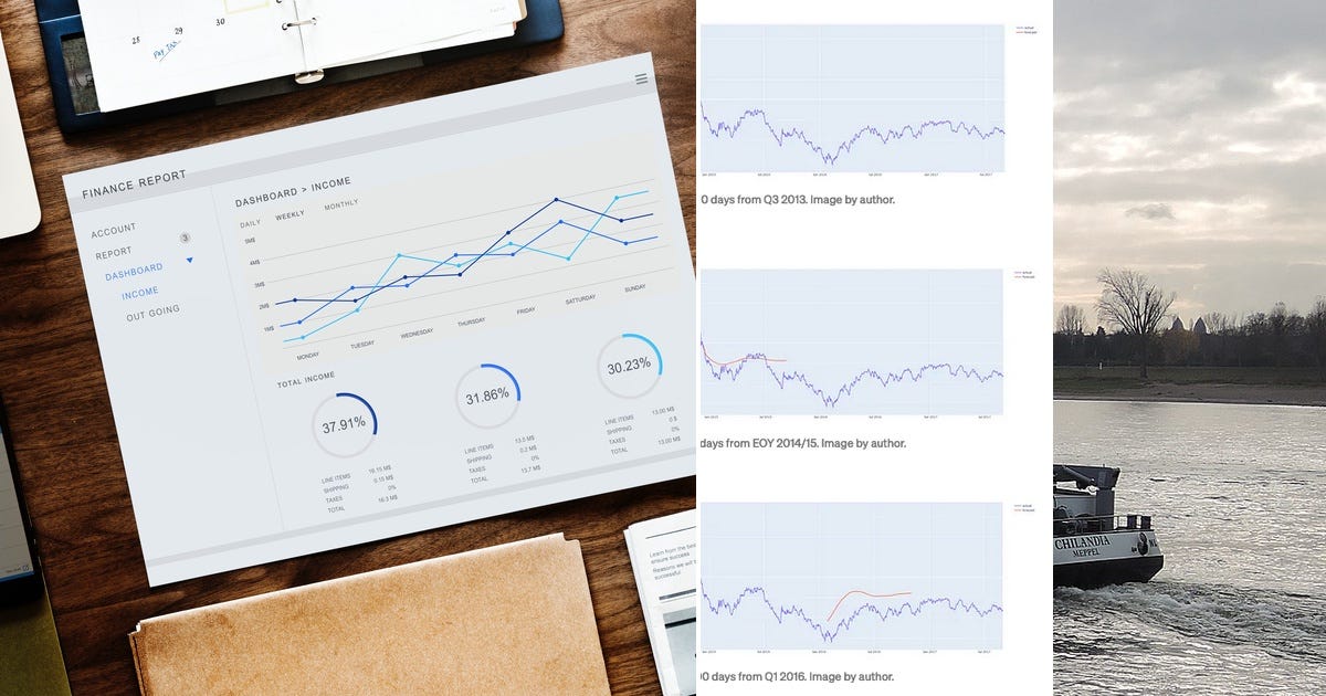 List: Time Series | Curated by Roger Lorenz | Medium