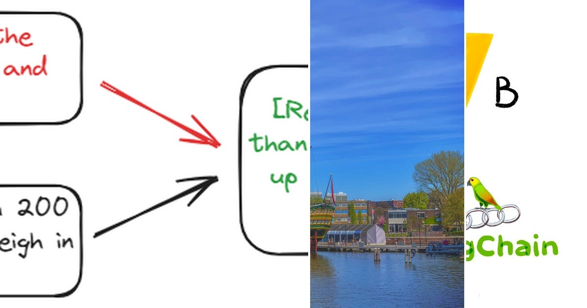 List: VoorbeeldCode | Curated by Peter Witters | Medium