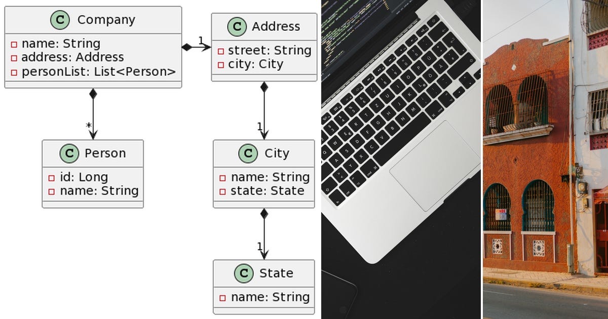 List: Java | Curated by Jonathanpommierfr | Medium