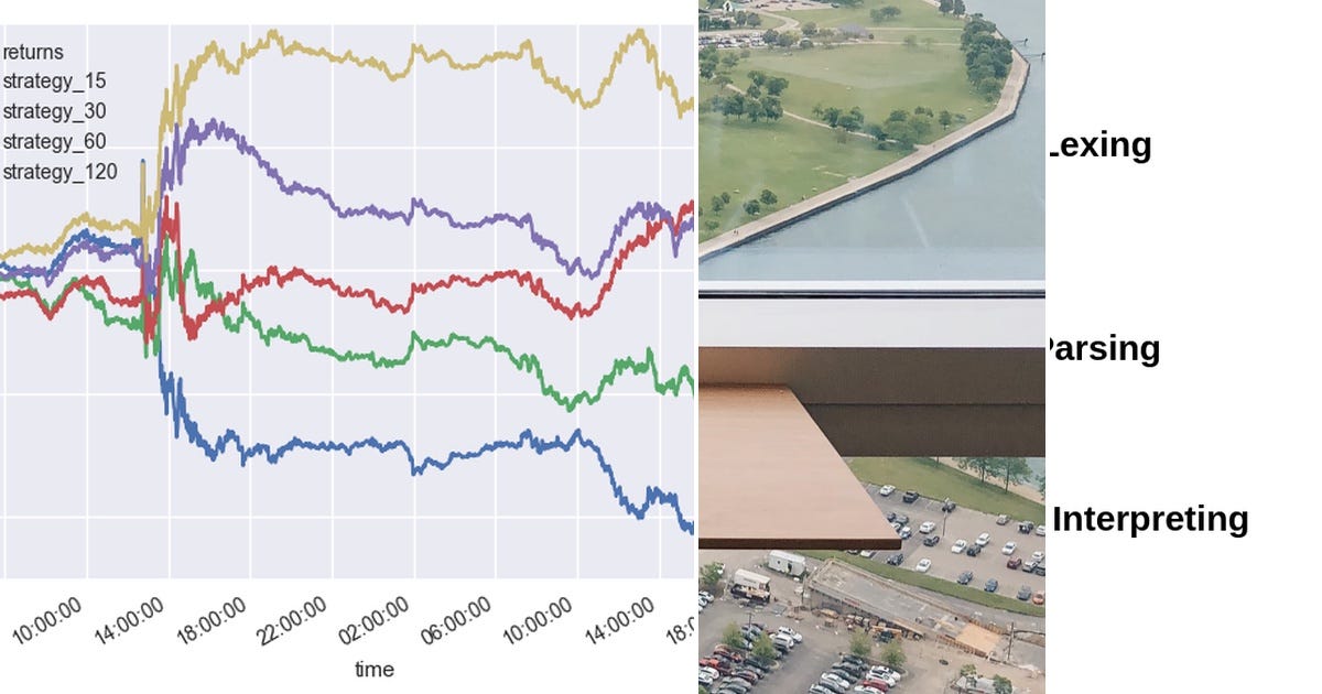 List: python stuff | Curated by Nultinator | Medium