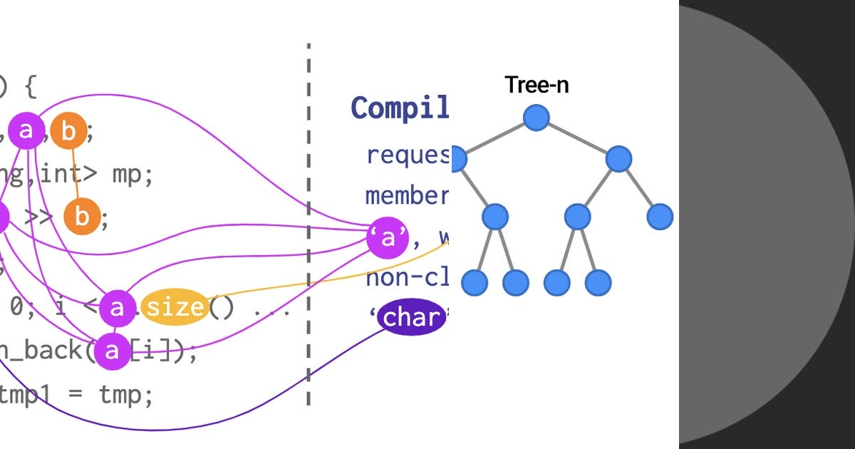 List: algorithms and machine learning | Curated by Kirk Bateman | Medium