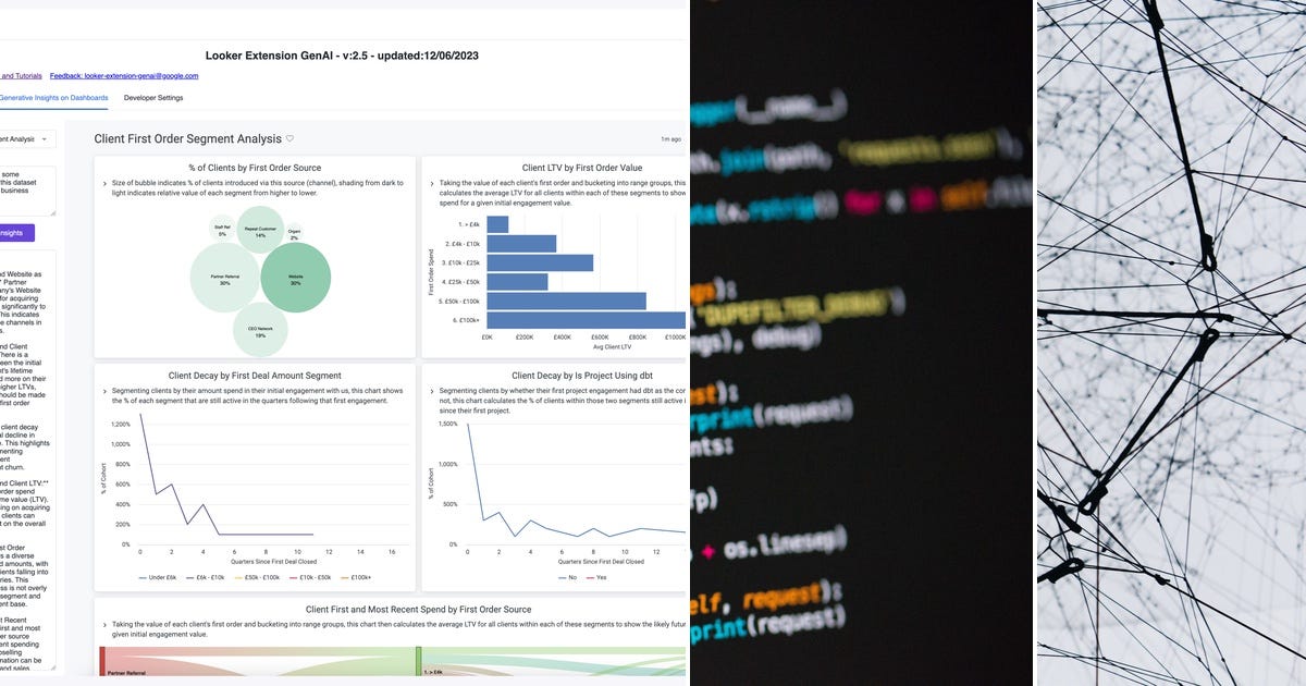 List: Visualization | Curated by Dobin Yim | Medium