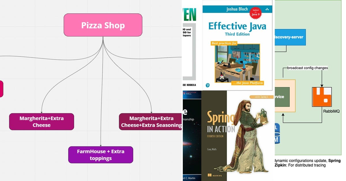 List: OOP | Curated by George Liu | Medium
