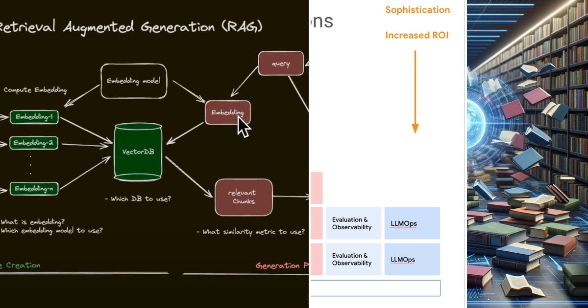 List: RAG Basics | Curated by Thomas Kiesenhofer | Medium