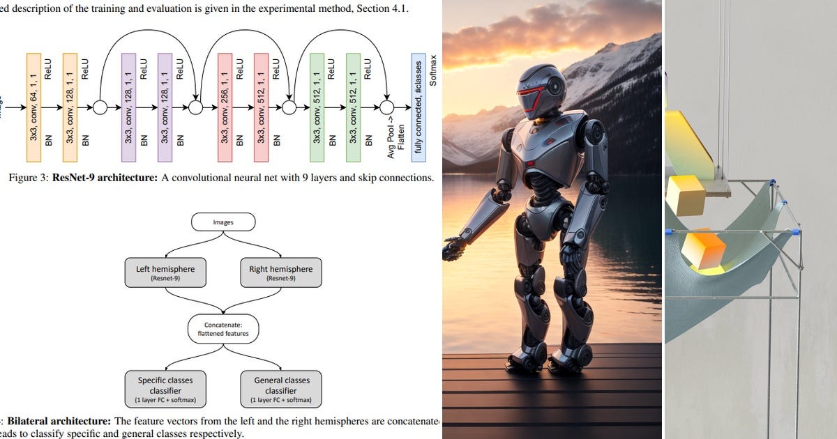 List: ML | Curated by Douglas Nelson | Medium