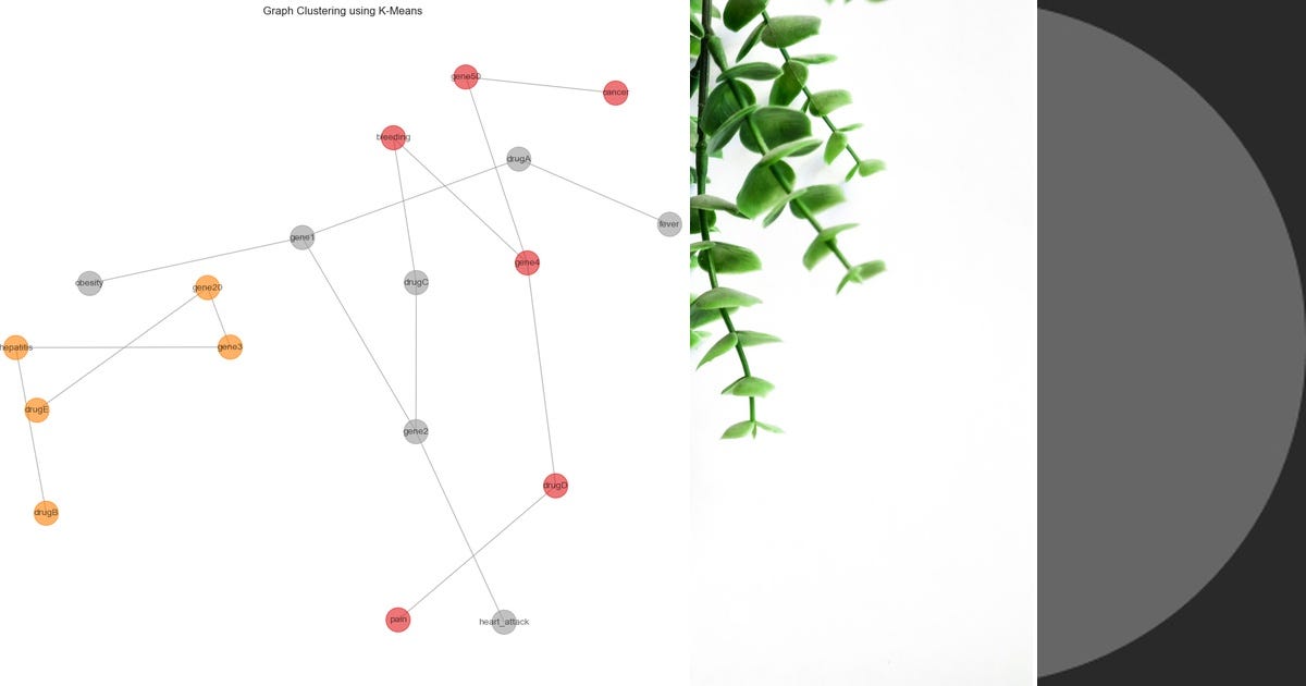 List: Graph Idea | Curated by Inese | Medium