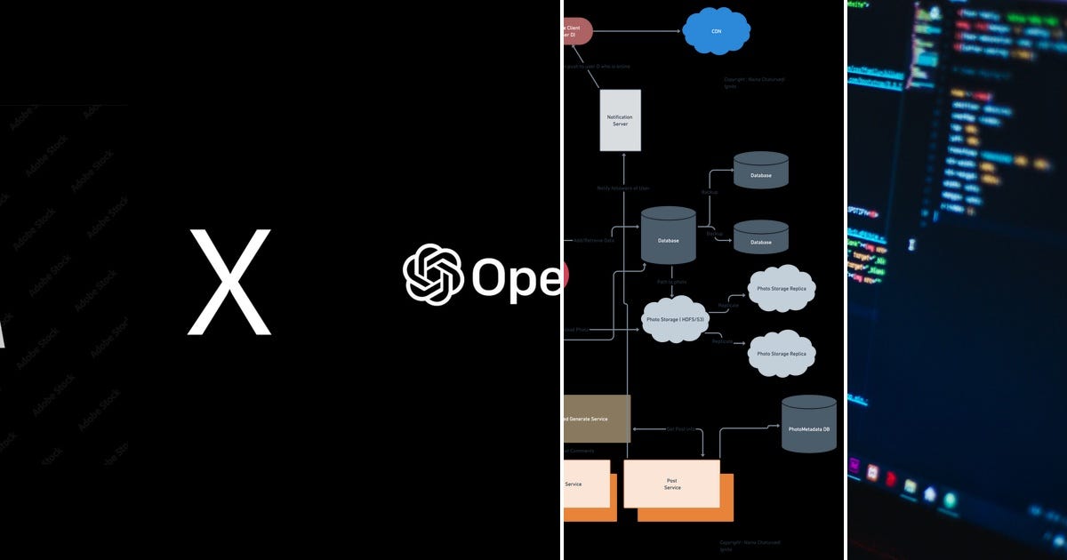 List: preparation | Curated by akash gupta | Medium