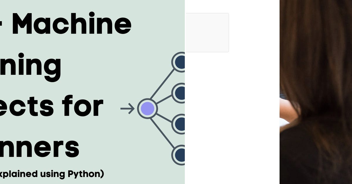 List: Coding | Curated by INTROSPECTOR | Medium