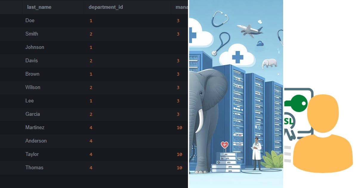 List: DB | Curated by Allan Khoabui | Medium