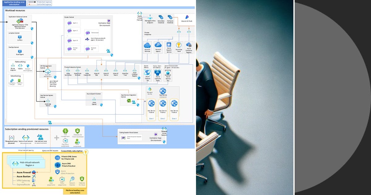 List: Cloud | Curated by Pilkeun Jo | Medium