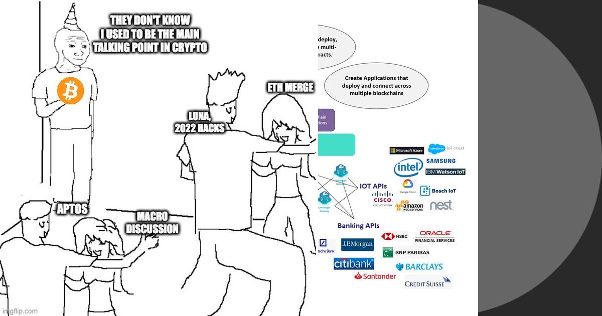 List: Crypto | Curated by Michael Engstrom | Medium