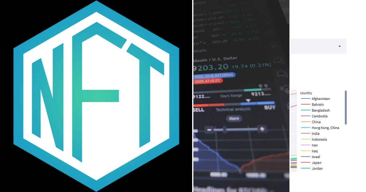 List: coding | Curated by Digitalgoldrush23 | Medium