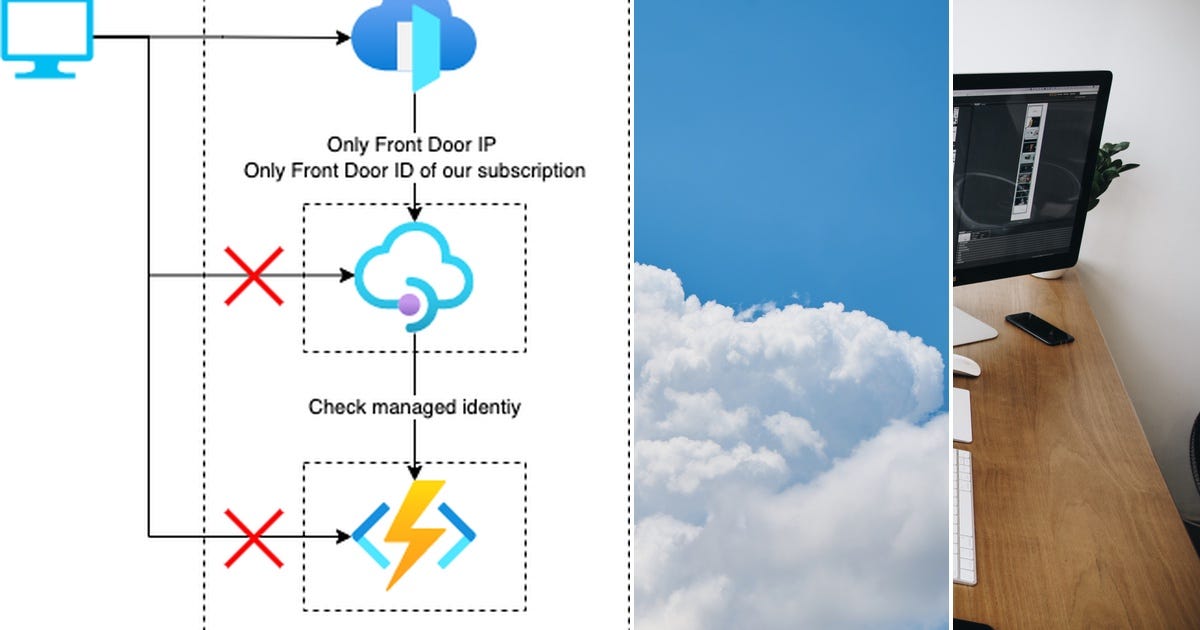 List Azure Functions And Logic Apps Curated By Oleksandr Anufriyev Medium