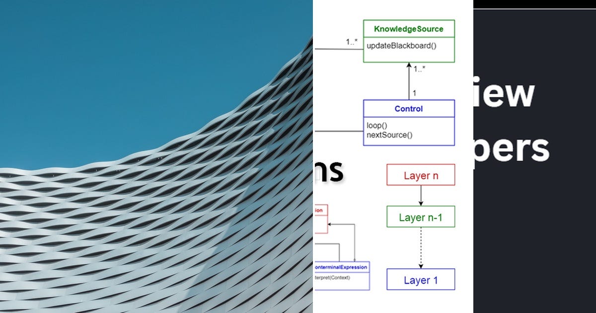 List: Java interview | Curated by Sitsko | Medium