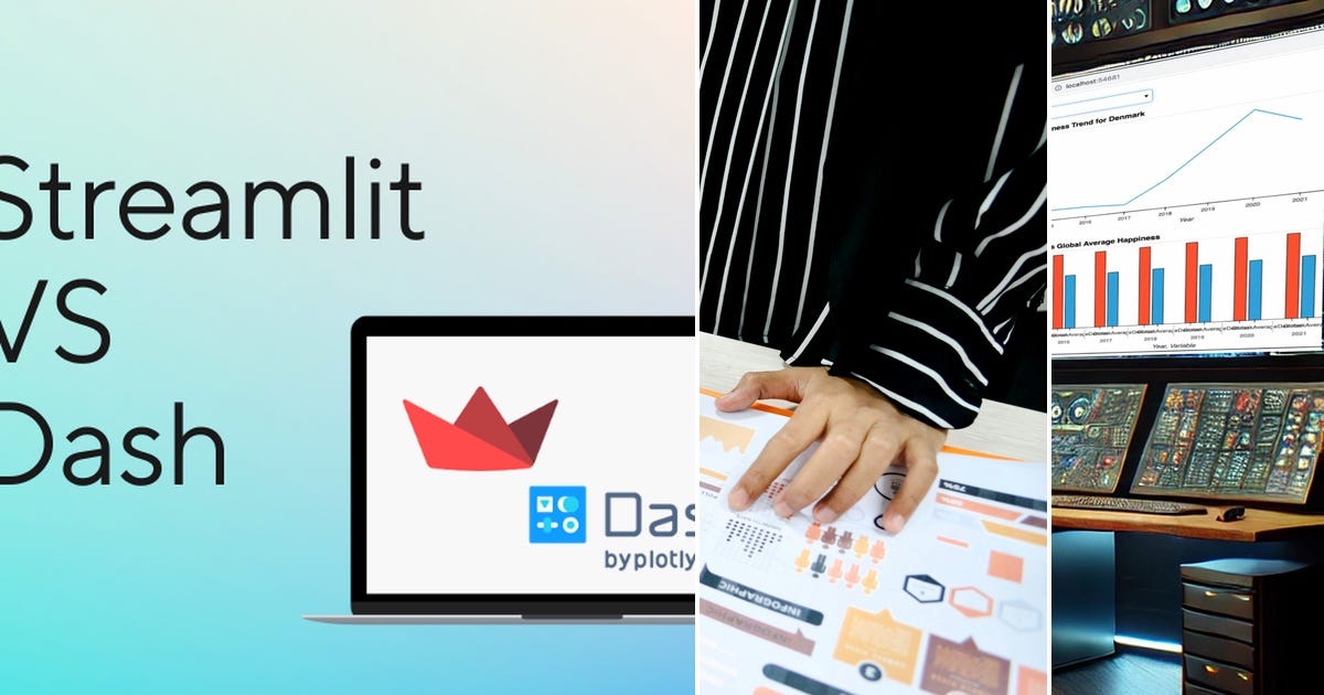 List: Python dashboards | Curated by Colin Moore-Hill | Medium